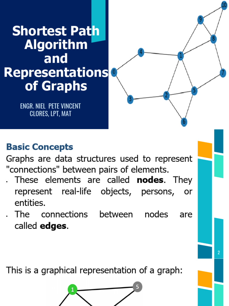 Graph | PDF | Applied Mathematics | Combinatorics Graph | PDF | Applied Mathematics | Combinatorics
