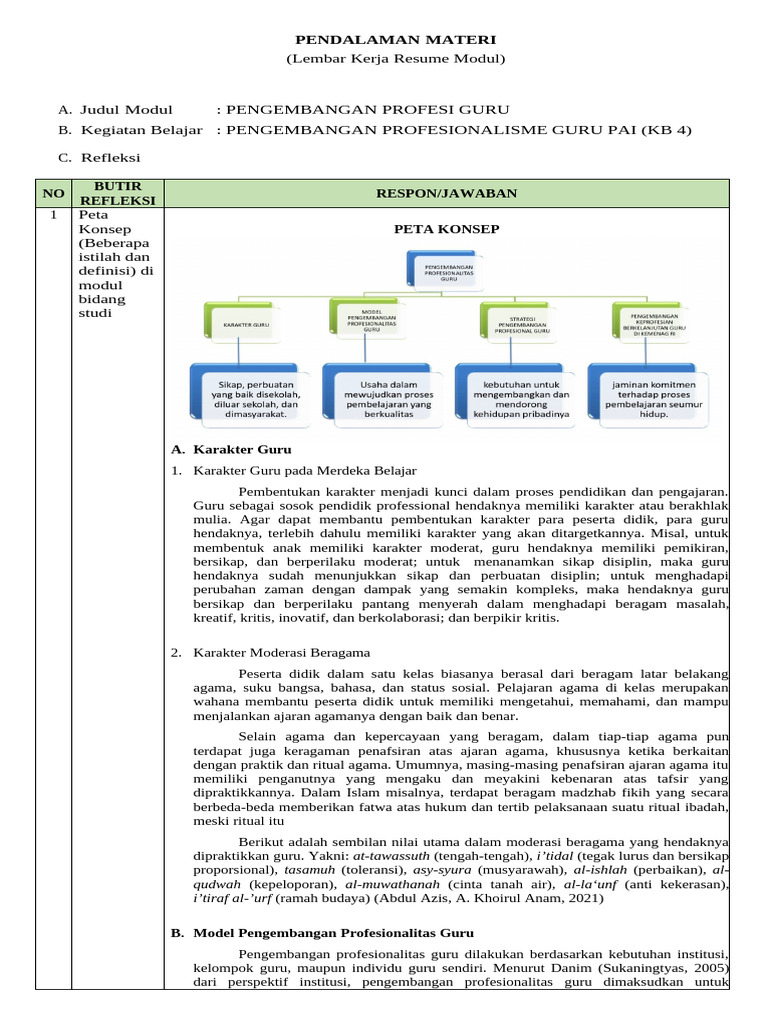 Modul 2 KB 4 Murni | PDF