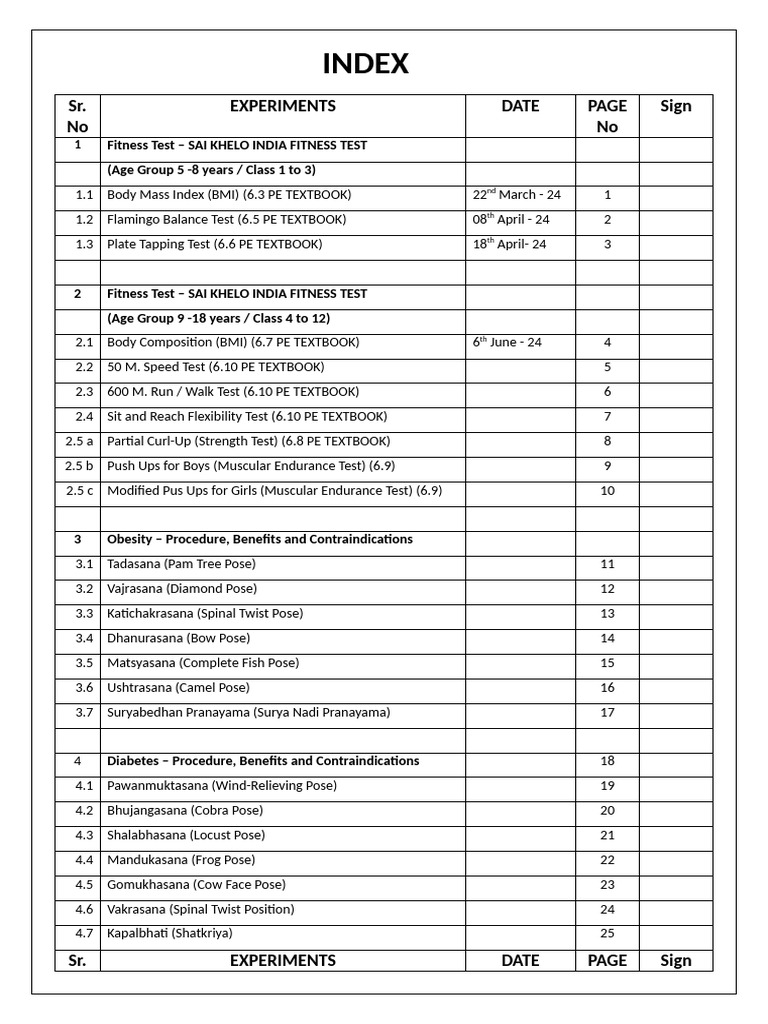 Index Class 12 P.E. | PDF | Yoga | Hatha Yoga