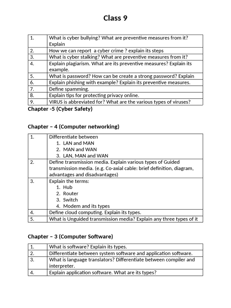 class 9 worksheet | PDF | Input/Output | Computer Keyboard