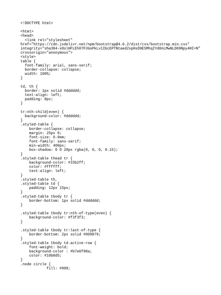 Template Classification 1 Pdf