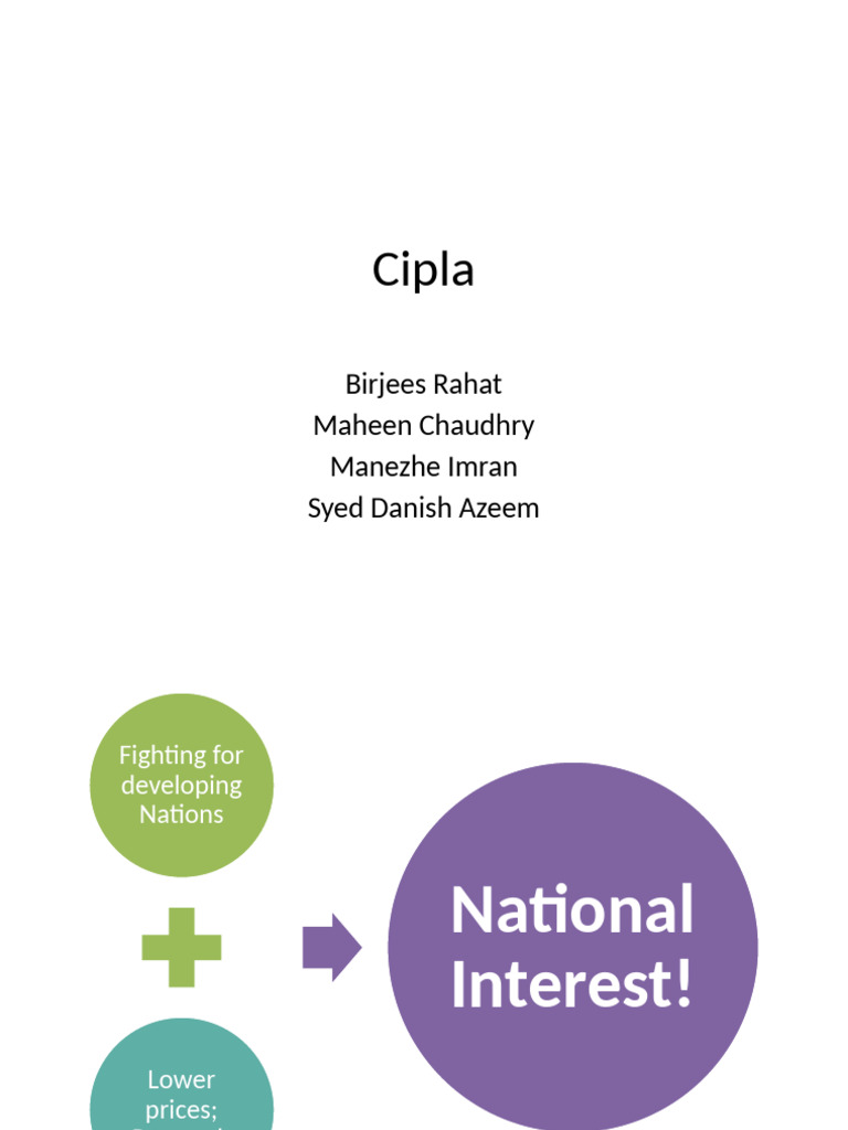 Cipla PPT Intro | PDF Cipla PPT Intro | PDF