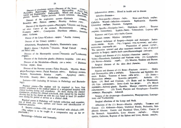 revised regulations 17 | PDF