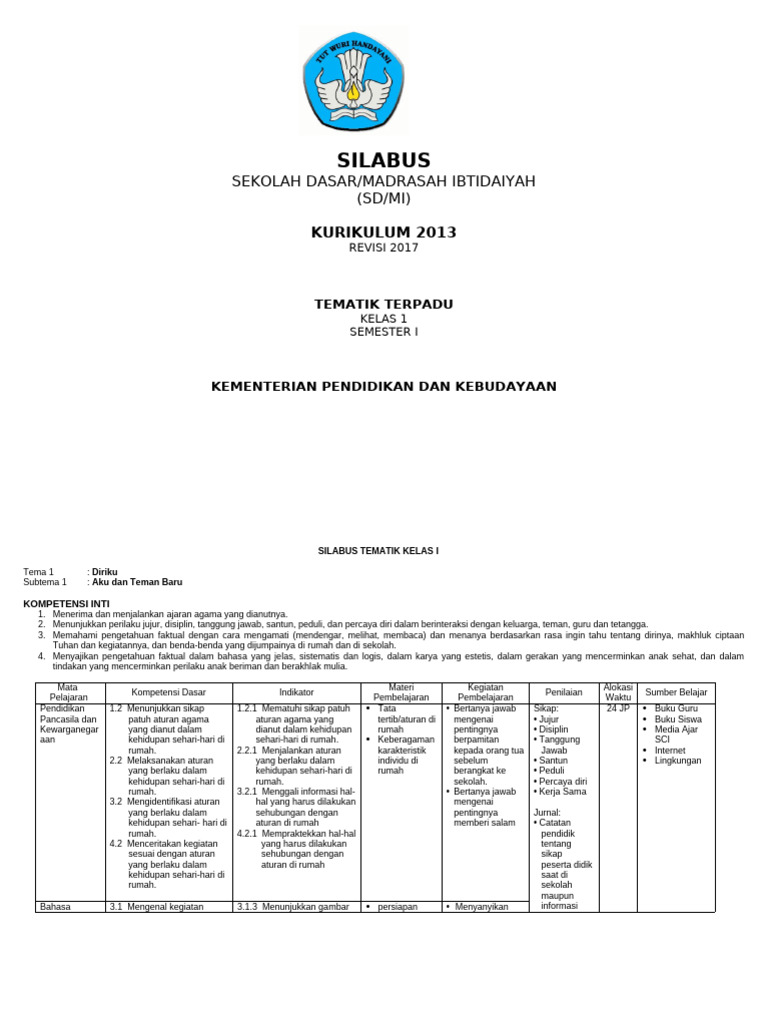 Silabus Kelas 1 Tema 1 ( datadikdasmen.com) | PDF