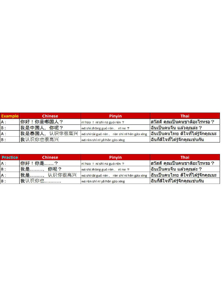Chinese Lesson1-4 Small Talk | PDF