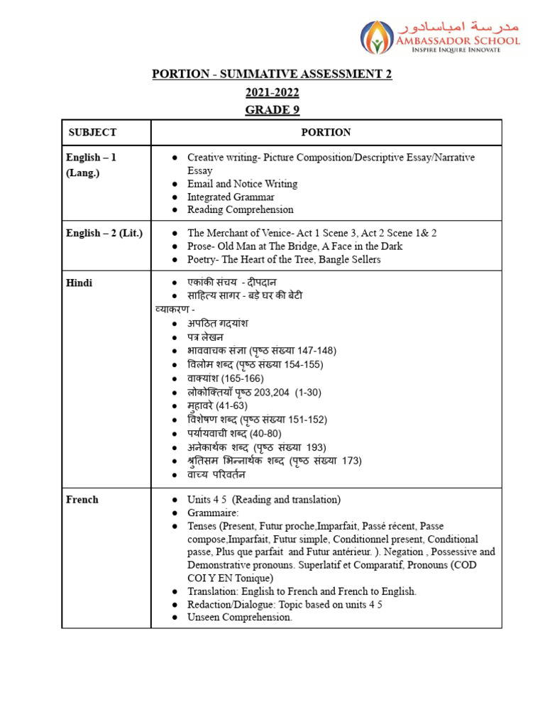 Grade 9 Portion - Summative Assessment 2 | PDF | Textiles