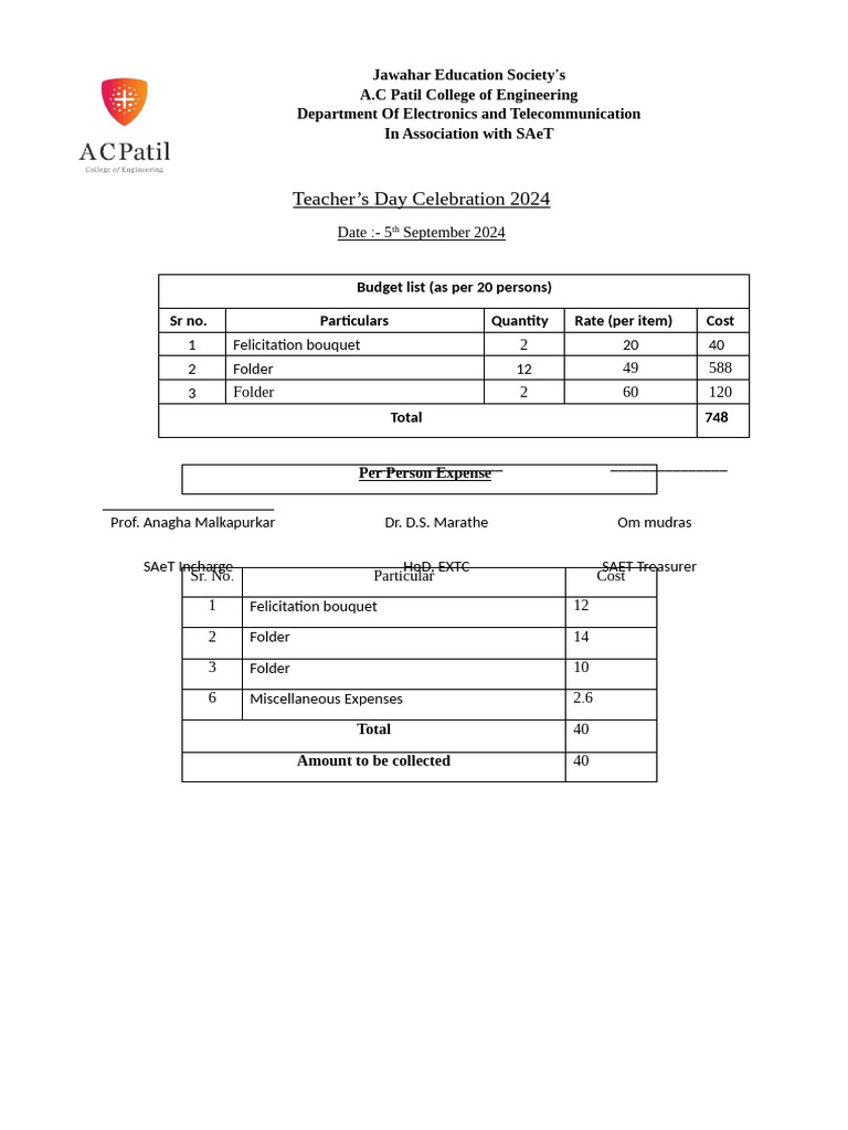 Teacher's Day Celebration 2024 | PDF