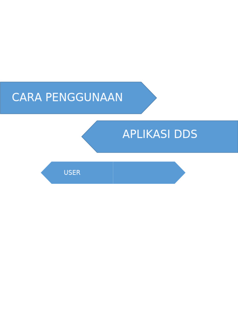 User Manual Penggunaan DDS | PDF