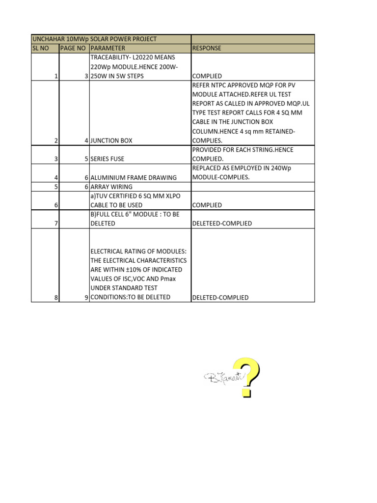 Solar Panel Installation Mannual | PDF | Solar Panel | Photovoltaics