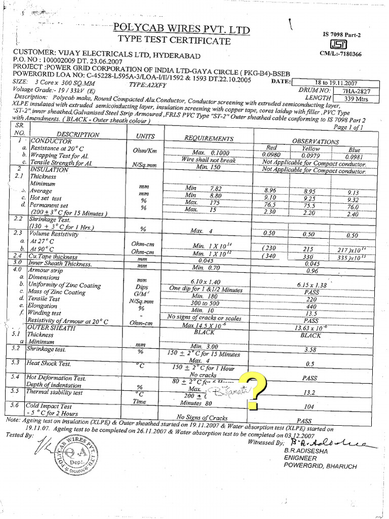 Type Test Report of LT and HT Power Cable | PDF