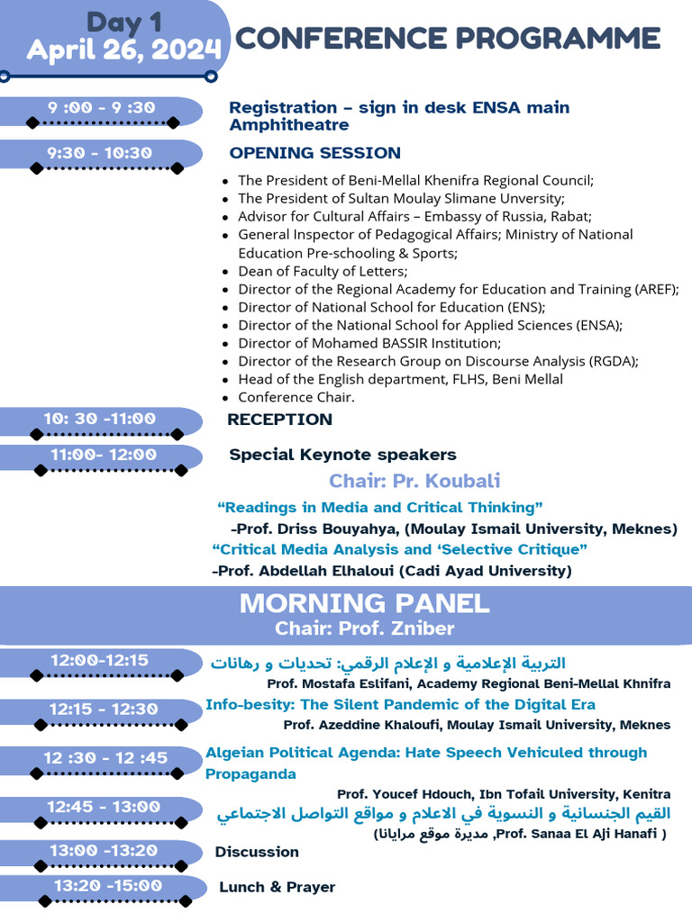 only programme | PDF | Morocco | Human Communication