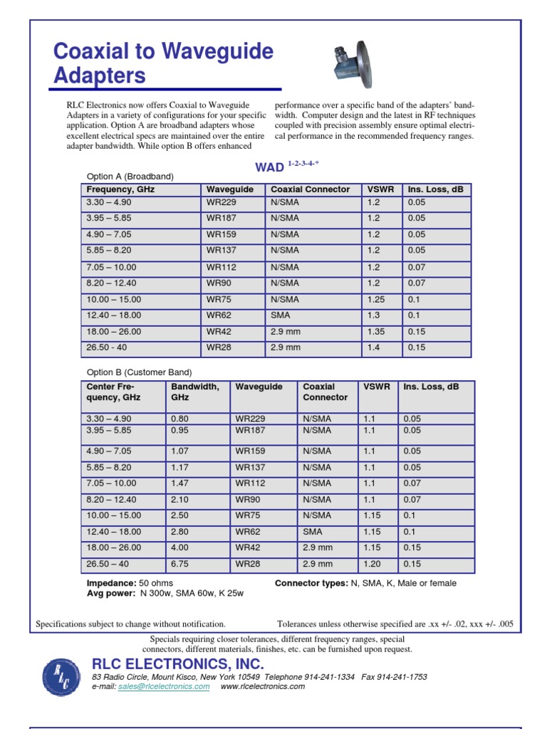 Coaxial To Waveguide Adapters | PDF