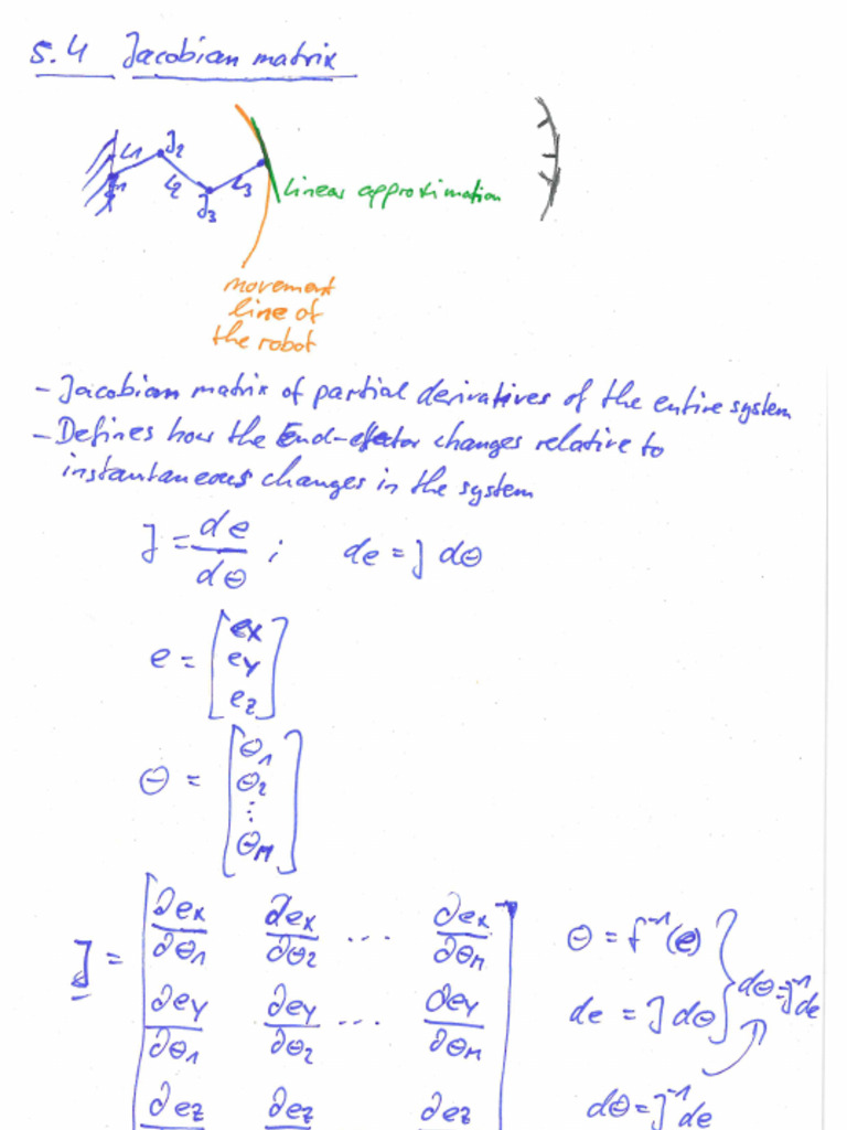 5 4 Jacobian Matrix | PDF