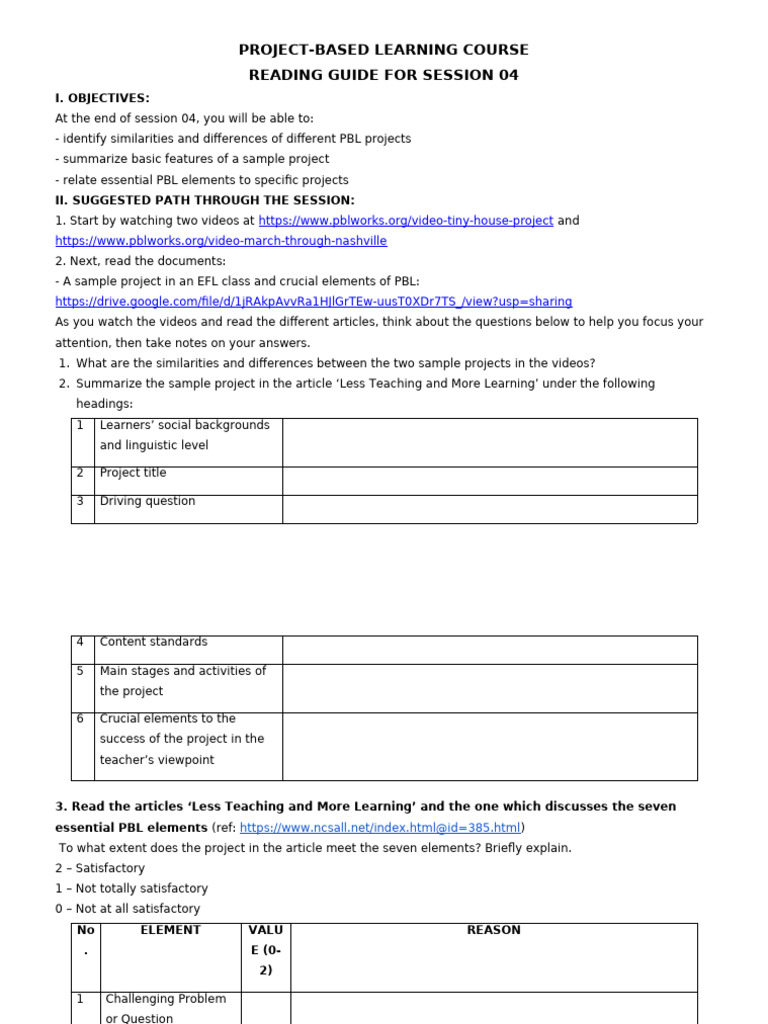 S3 - Reading Guide For Session4 | PDF | Career & Growth | Art