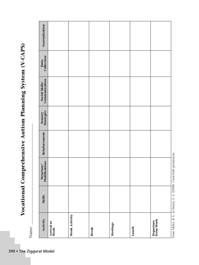 Ziggurat Model for Autism Planning | PDF