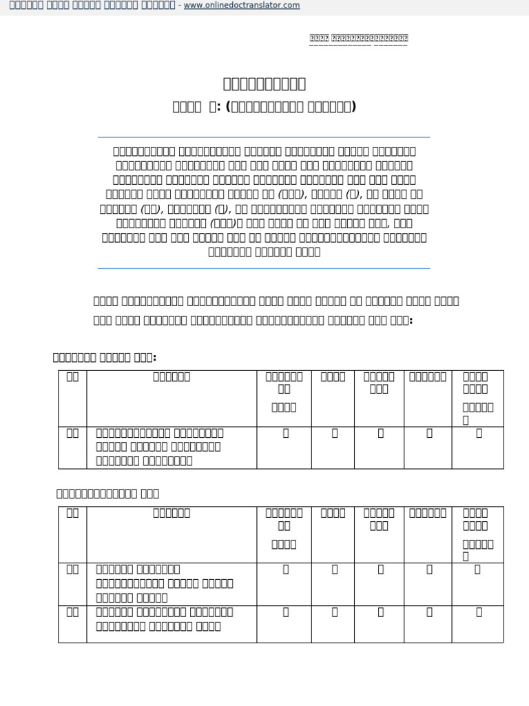 Questionnaire-MBB (1) | PDF