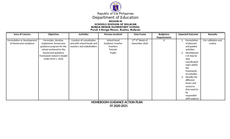 Homeroom Guidance Action Plan 2020-2021 | PDF | Schools