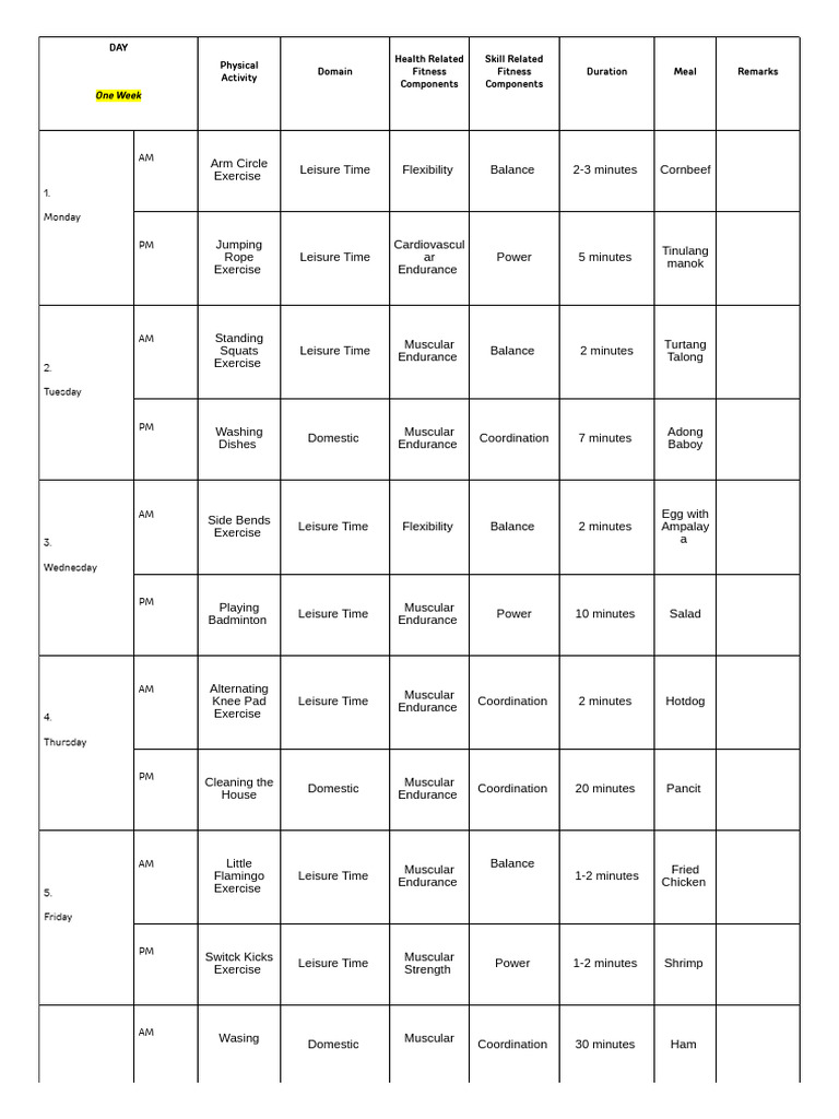 Physical-Activity-Plan - Docx 20241004 080219 0000 | PDF | Management Of Obesity | Foods
