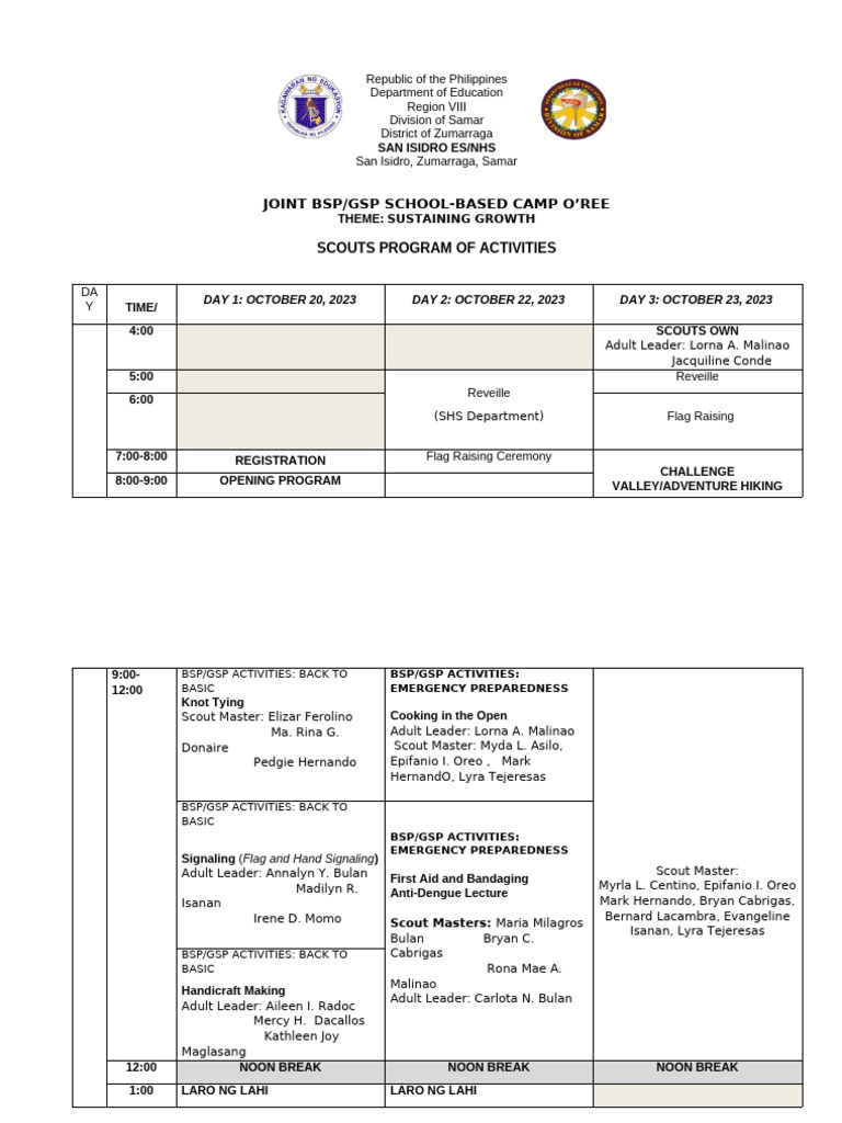 BSP-GSP-Matrix | PDF | Outdoor Recreation Organizations