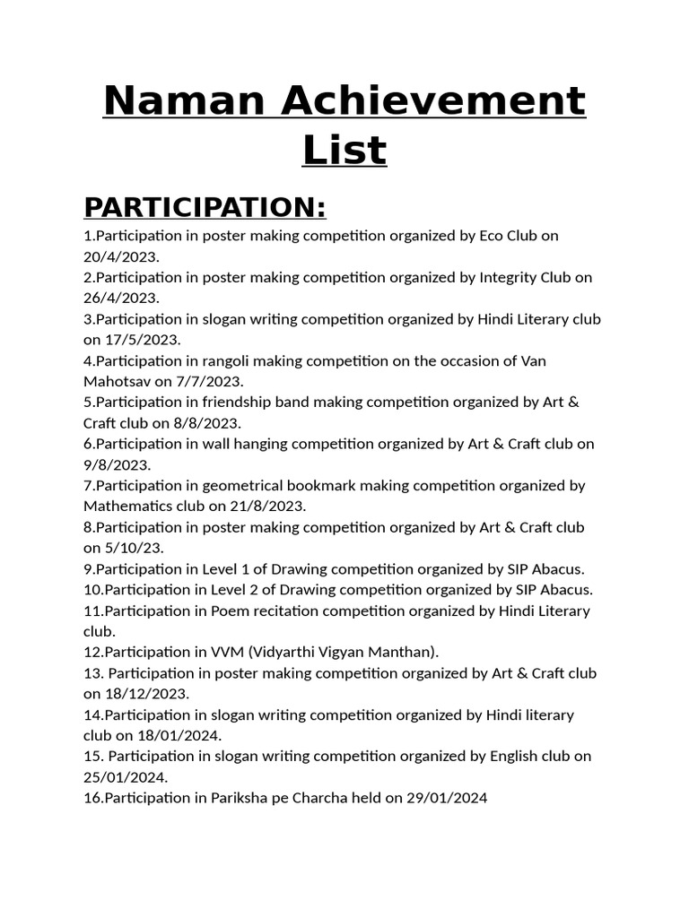 Naman Achievement List | PDF