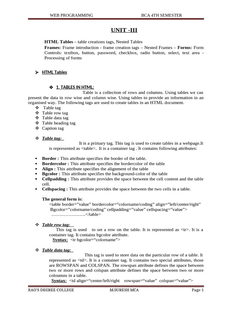 Unit 3 | PDF | Html Element | Html