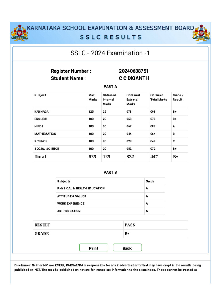 SSLC Result 2024 for C C Diganth | PDF