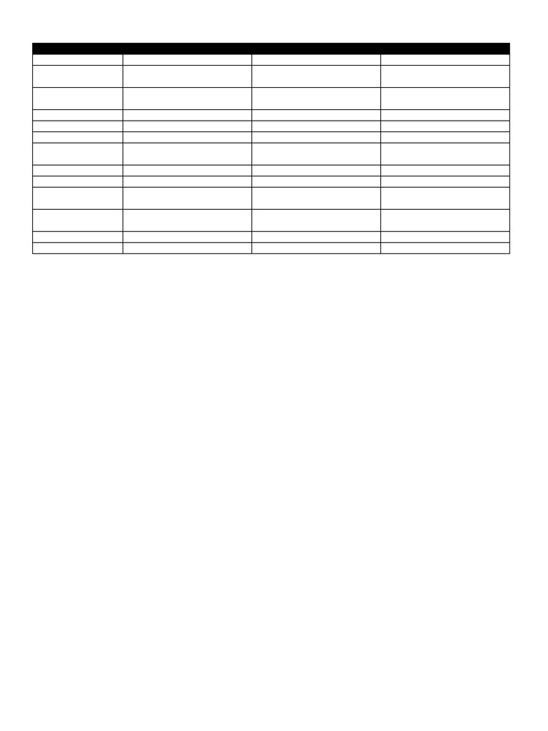 1st Form Mid Year Examination Timetable | PDF