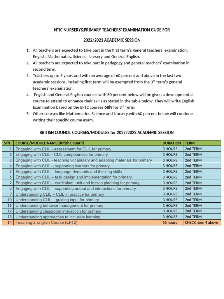 2022-2023 TEACHERS' EXAMINATION GUIDE | PDF | Teachers | Preschool
