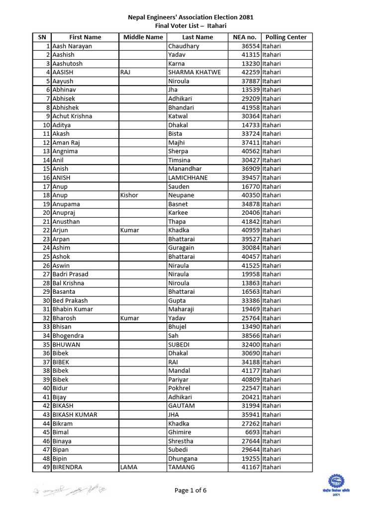 NEA Election 2081 Voter List - Itahari | PDF | Nepal