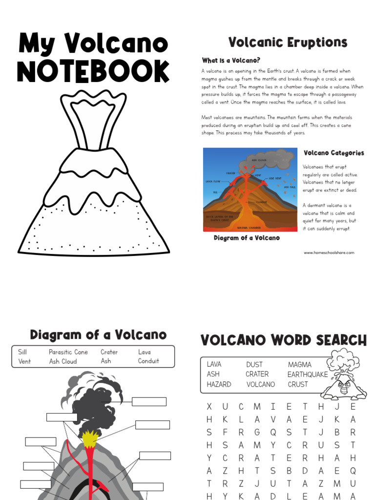 Volcano book | PDF | Volcano | Types Of Volcanic Eruptions