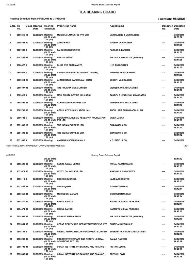 Tla Hearing May 2018 | PDF