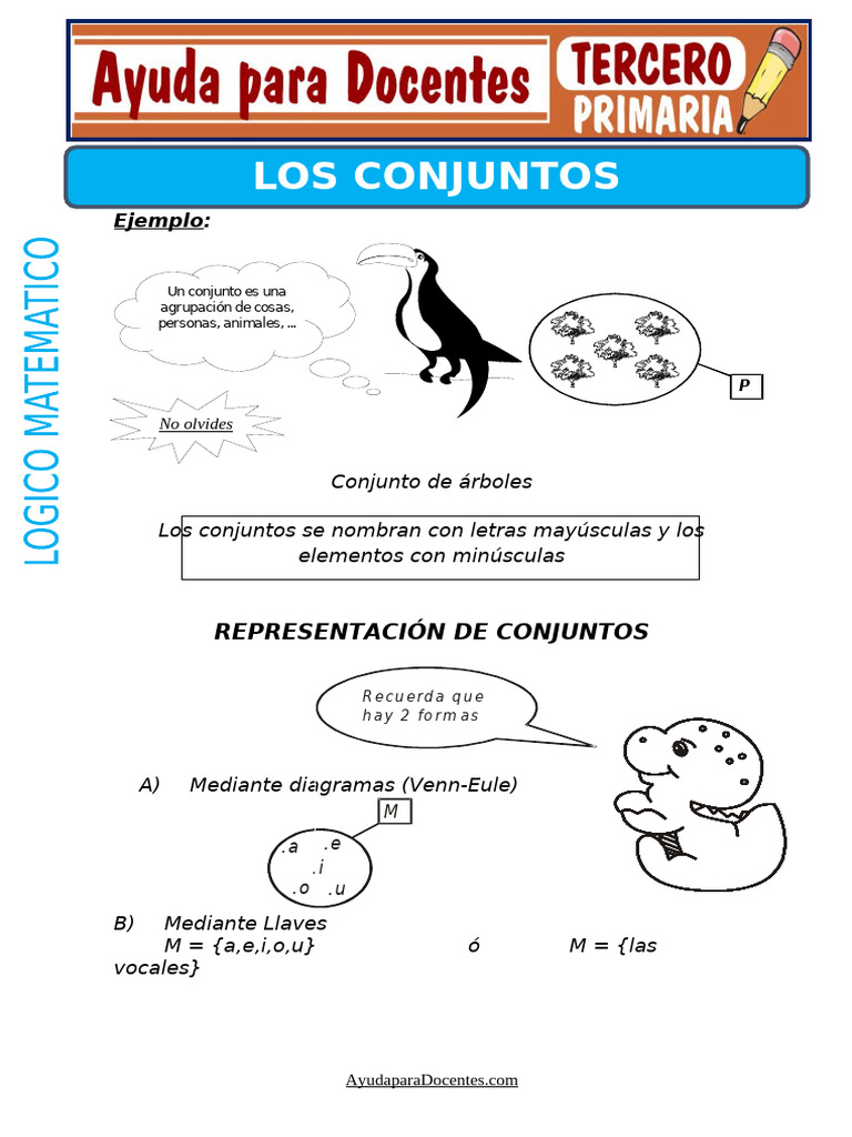 Conjuntos y su representación para 3° grado | PDF | Métodos y ...