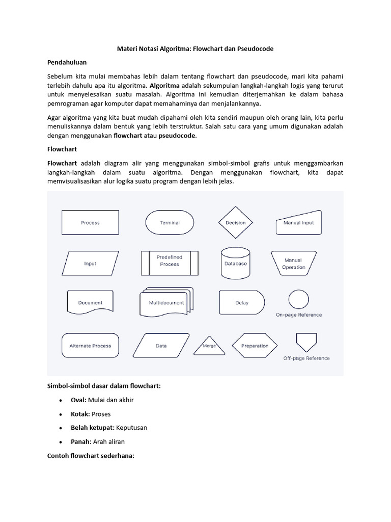 Pertemuan 2 Algoritma Dan Pemrograman | PDF