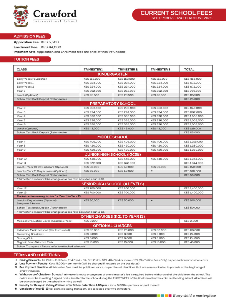 2024-2025 School Fees Breakdown | PDF | Payments | Services (Economics)