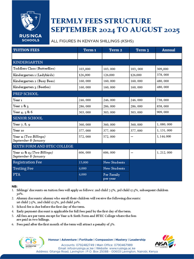 Rusinga Schools Fee Structure September 2024 August 2025 | PDF | Cheque | Payments