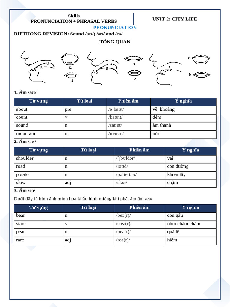 (Grade 9) Unit 2 - Grammar 2 | PDF