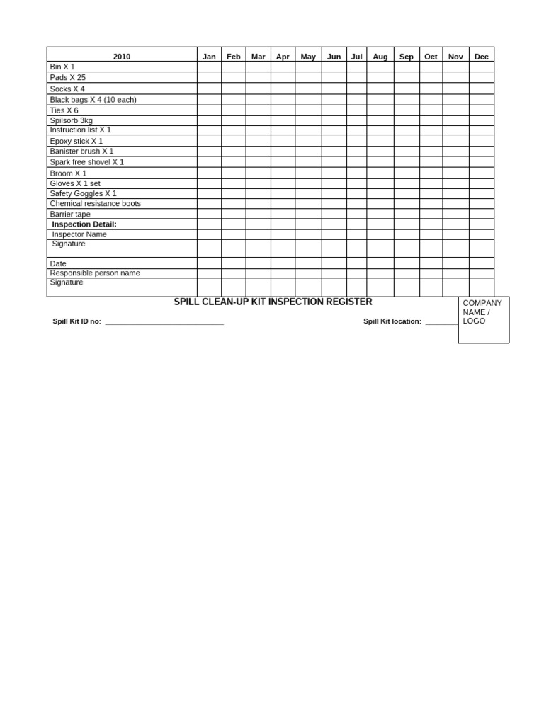 Spill Clean-Up Kit Inspection Log | PDF