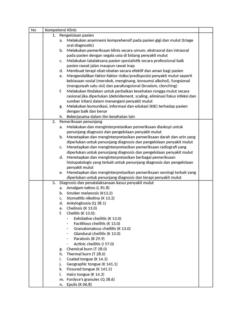 Kewenangan Klinis | PDF | Kajian Bahasa Asing | Sains & Matematika