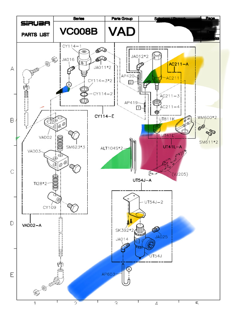 GSK | PDF