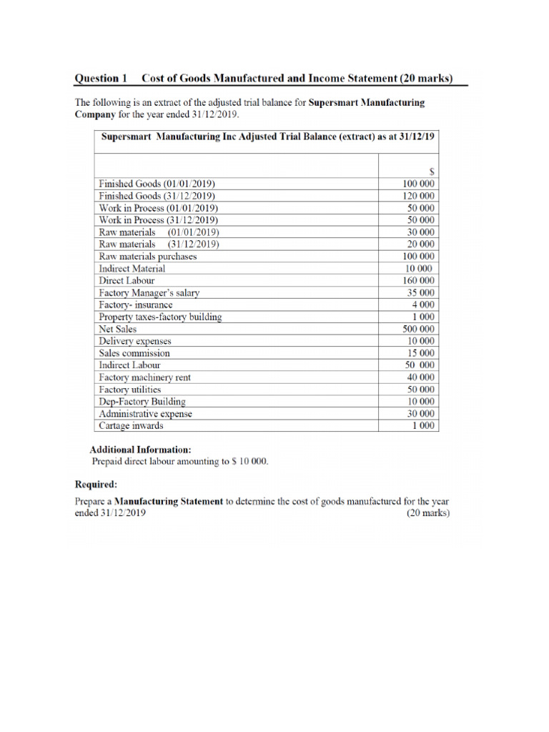 AFF02 Print Revision II | PDF | Business | Technology & Engineering