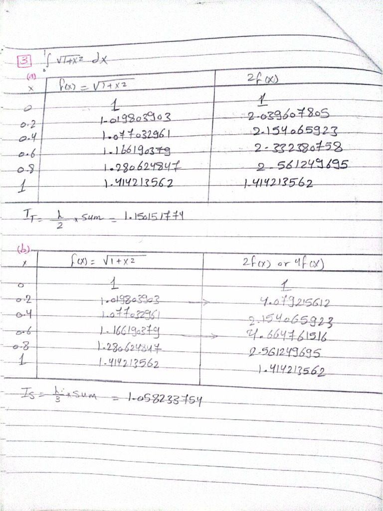 Numerical Integration(2) | PDF