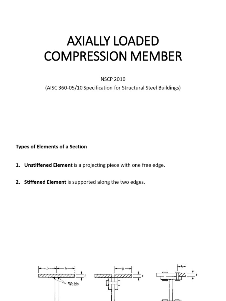 Axially Loaded Compression Member - Powerpoint | PDF | Science & Mathematics