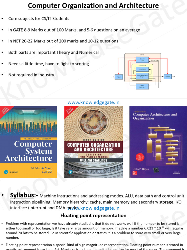 Coa Gate Notes | PDF | Cache (Computing) | Cpu Cache