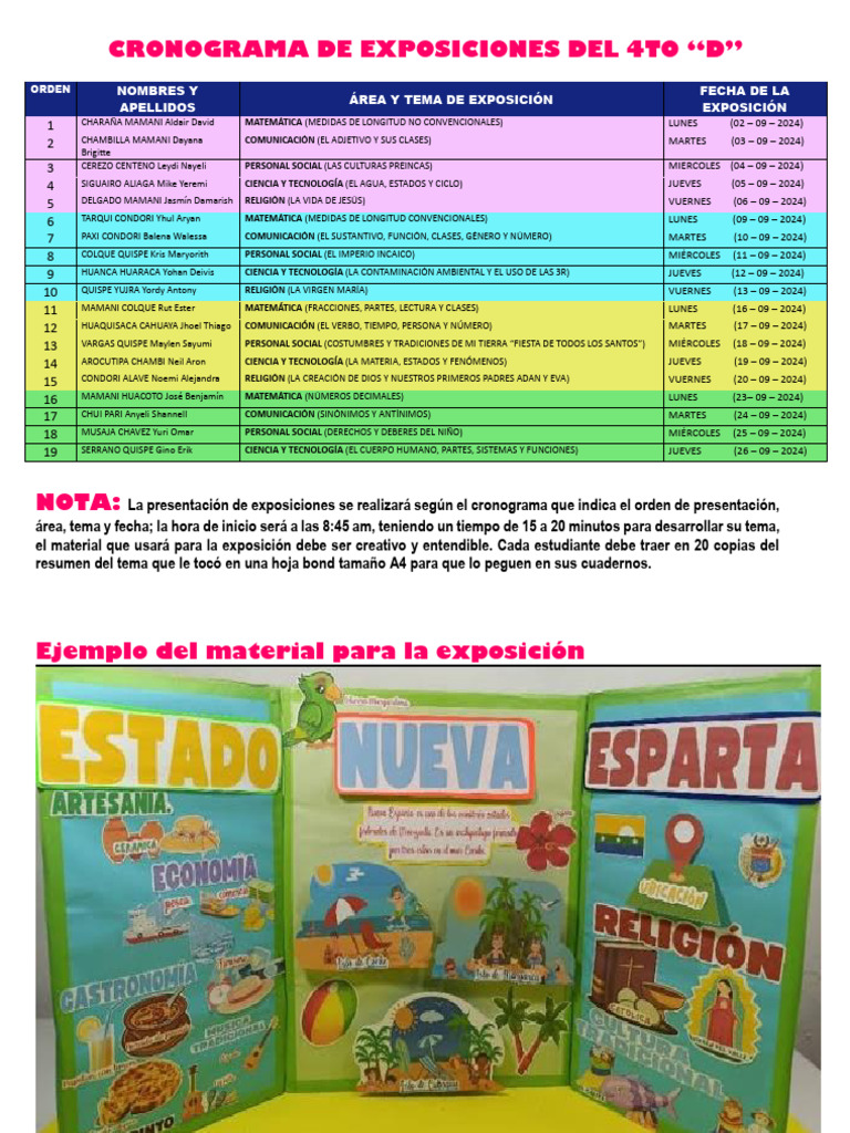 CRONOGRAMA DE EXPOSICIONES DEL 4TO | PDF