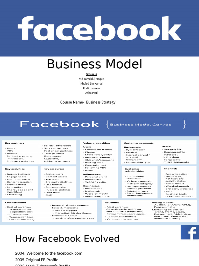 Business Model Canvas For Facebook | PDF | Business