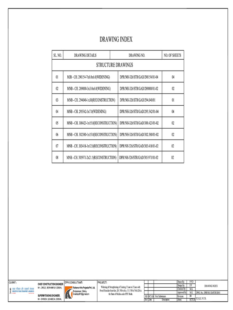 Structure DWGS PDF | PDF