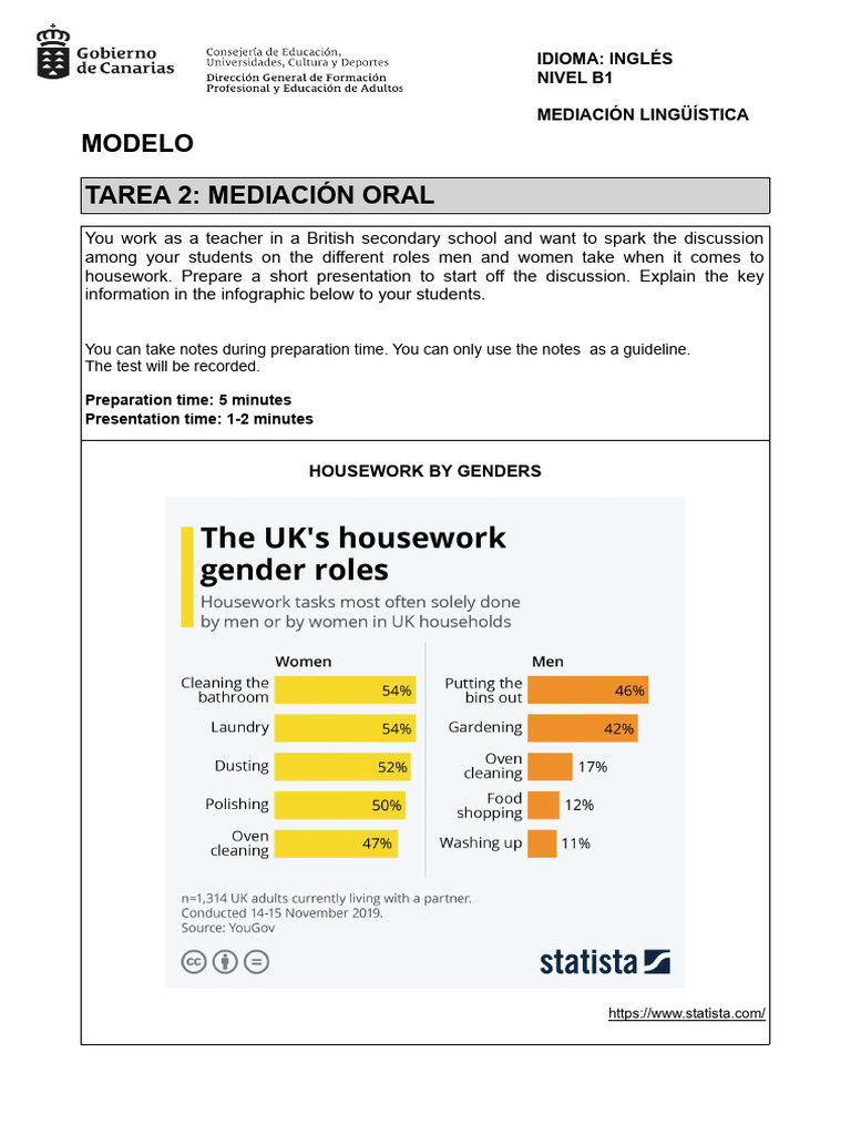 Modelo Tarea 2: Mediación Oral: Idioma: Inglés Nivel B1 Mediación Lingüística | PDF