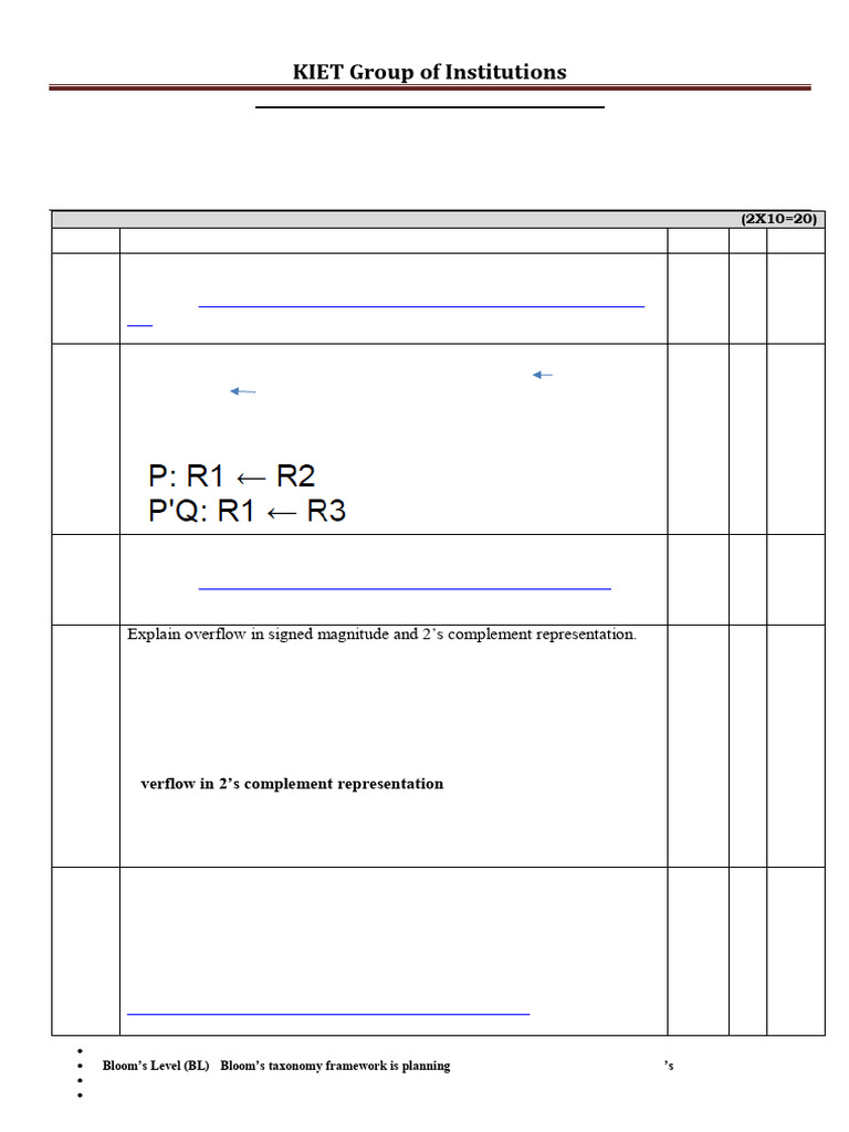 CT1 Solution 2022-23 | PDF | Computer Science | Computer Engineering