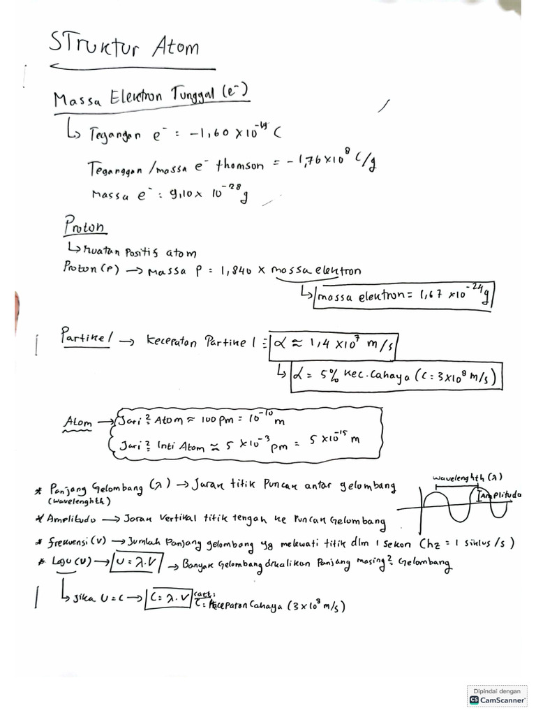 Struktur Atom Kimia Ringkasan | PDF