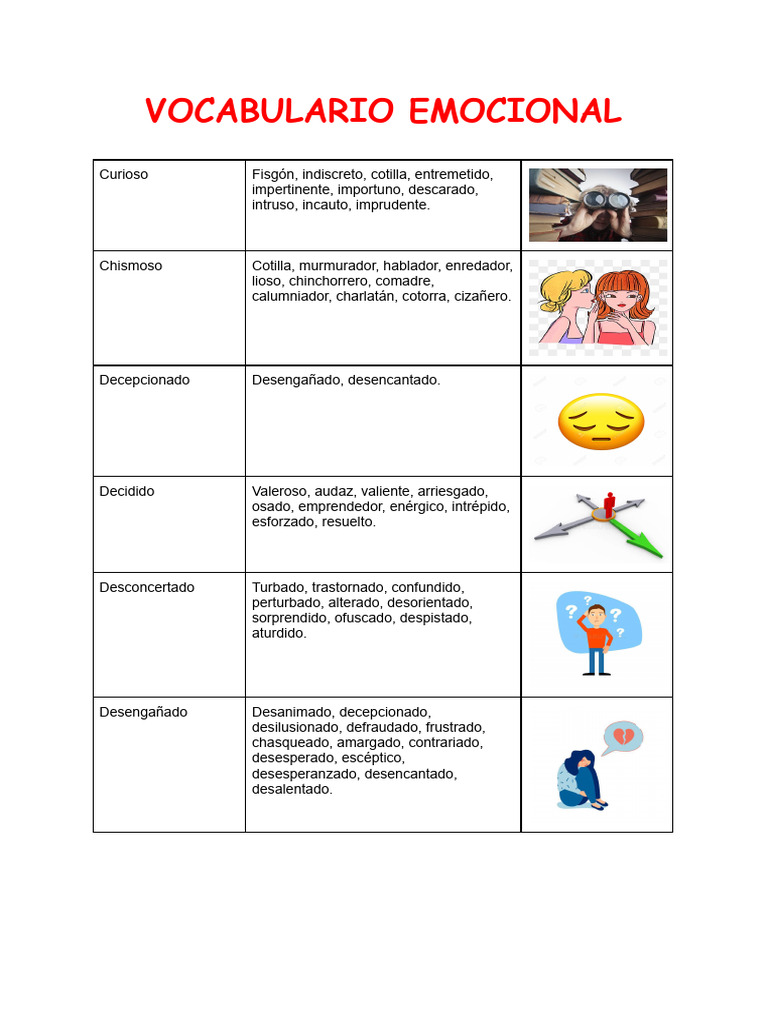 Vocabulario Emocional-1 | PDF